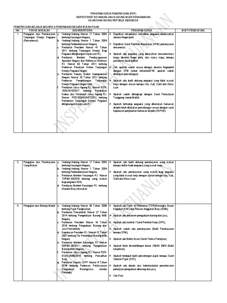 PKP KEUANGAN PNBP Self Assessment | PDF
