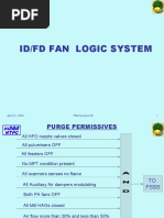 ID/FD Fan Logic and Purge System | PDF | Boiler | Furnace