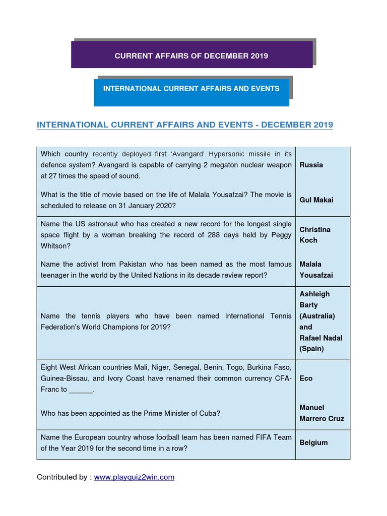 International Current Affairs and Events - December 2019 | PDF | Sports ...