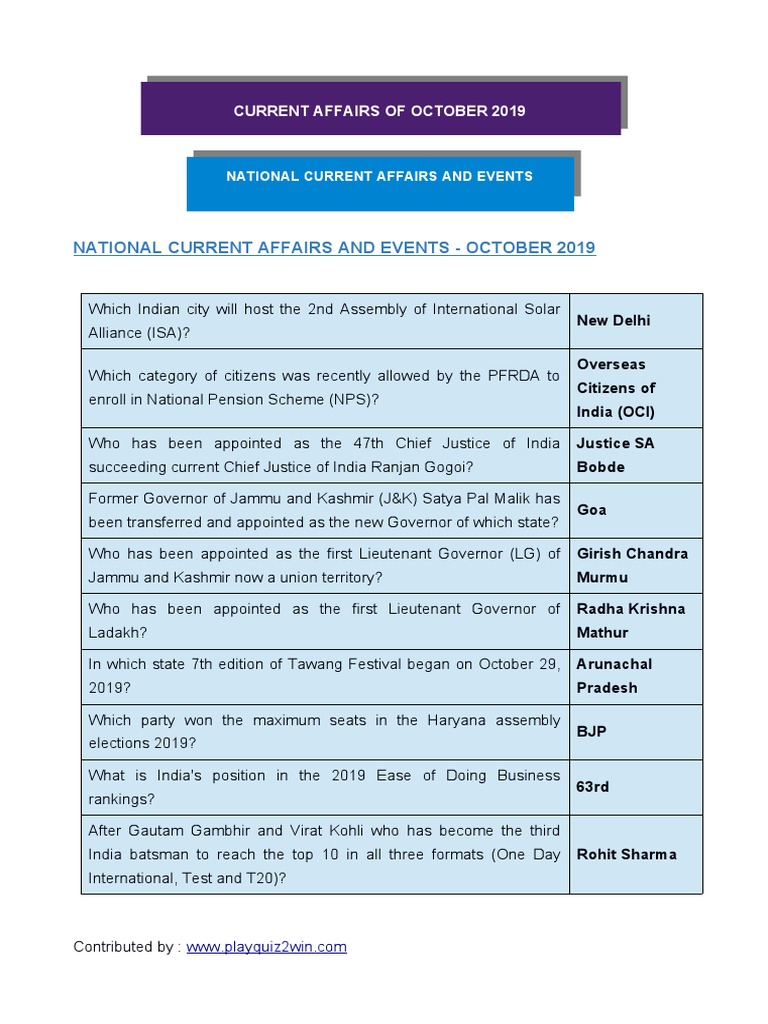 National Current Affairs and Events - October 2019 | PDF