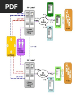 Auto-Scaling With Microsoft Fabric Capacity For Power BI | PDF | Microsoft Azure | Databases