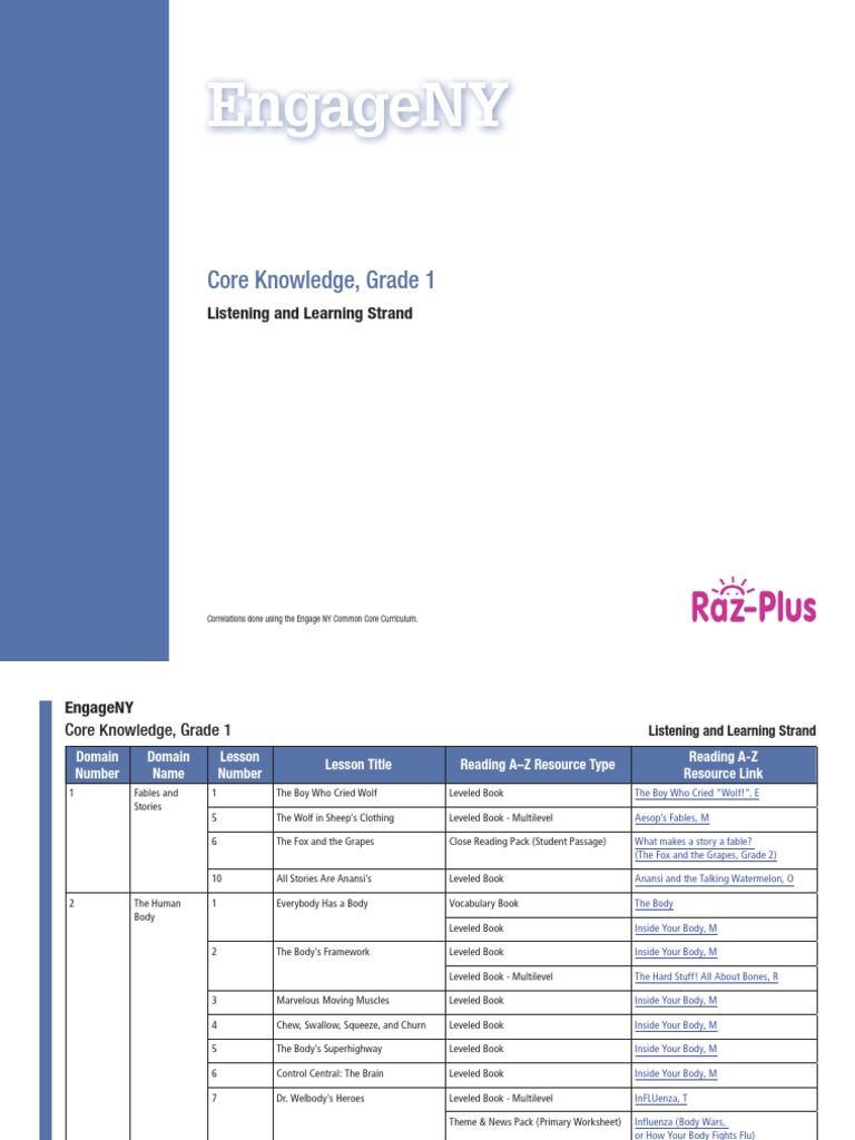 Engageny: Core Knowledge, Grade 1 | PDF | Solar System | Planets