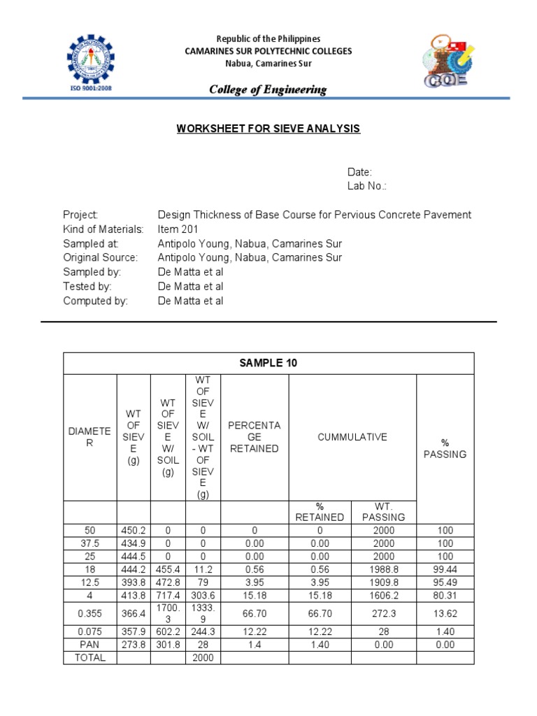 College of Engineering: Worksheet For Sieve Analysis | PDF ...