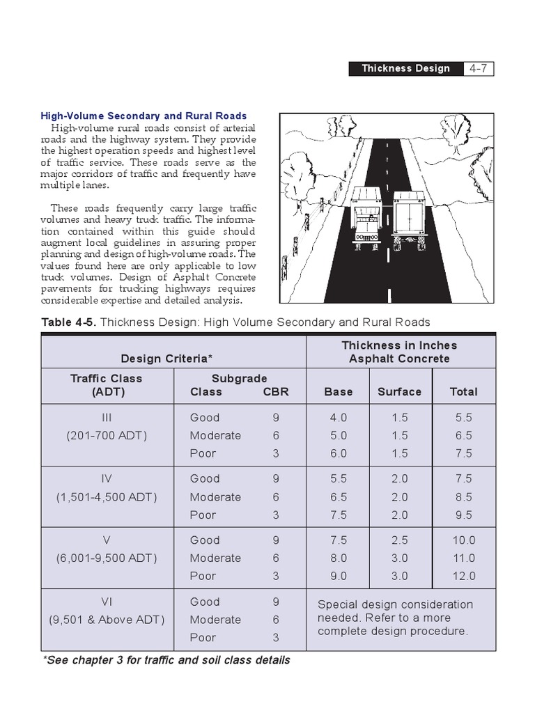 High-Volume Secondary and Rural Roads: Thickness Design | PDF