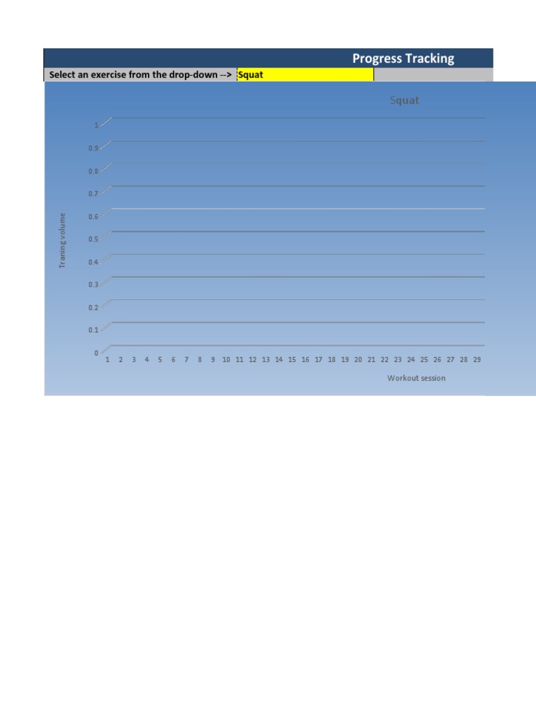 Intermediate Advanced Full Body 5x5 Workout Log | PDF | Hobbies ...