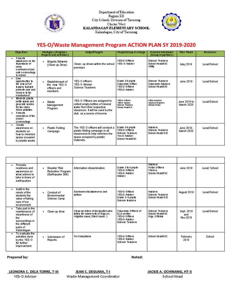 YES-O/Waste Management Program ACTION PLAN SY 2019-2020: Kalandagan ...