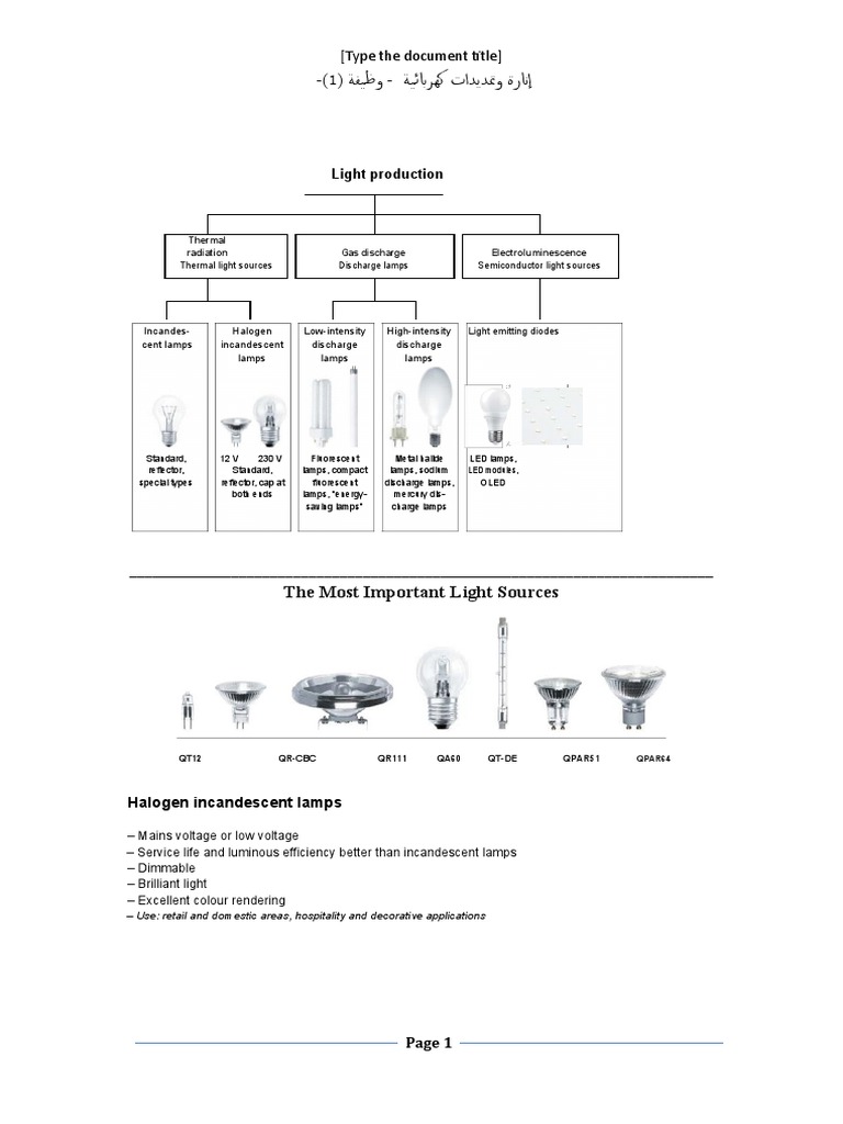 The Most Important Light Sources: (Type The Document Title) | PDF ...