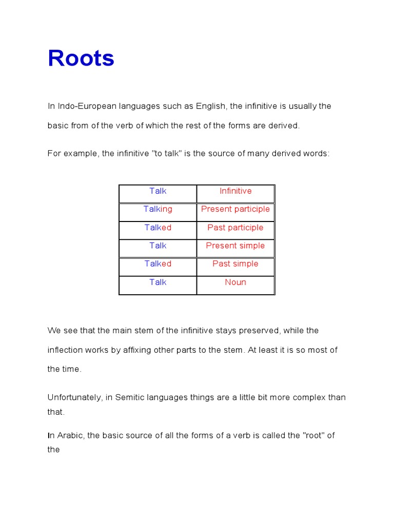 The Complex Roots of Arabic Verbs: How Derivation from Triliteral Roots ...