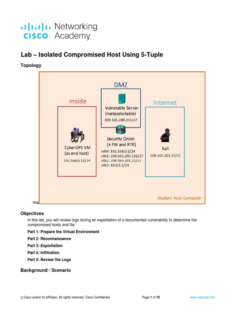 Lab - Isolated Compromised Host Using 5-Tuple: Topology | Download Free PDF | File Transfer ...