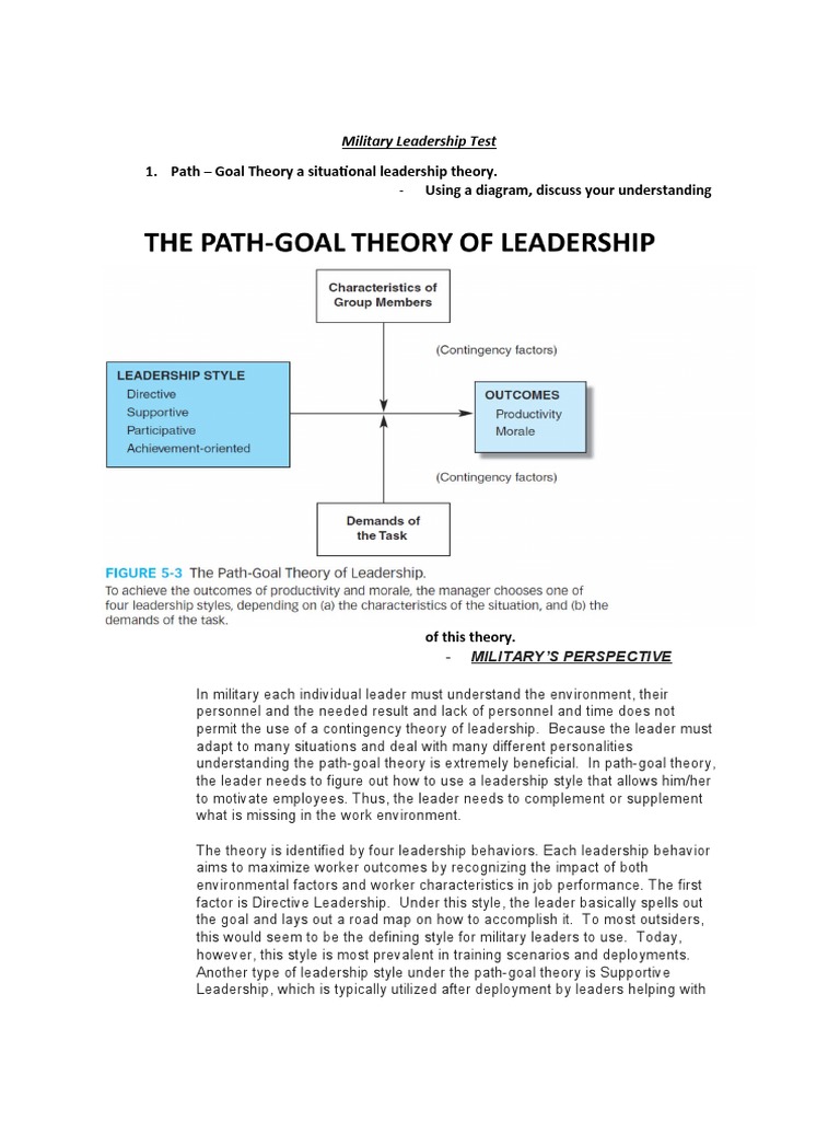Path - Goal Theory A Situational Leadership Theory. - Using A Diagram ...