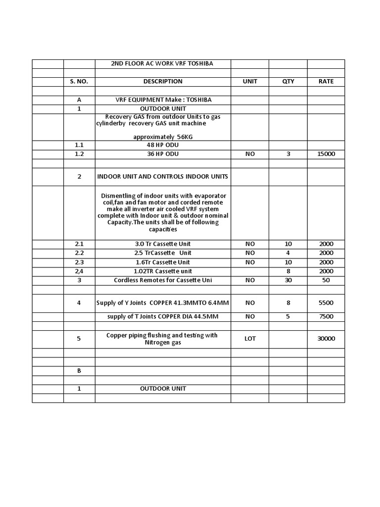 Ac Boq | PDF | Machines | Building Engineering
