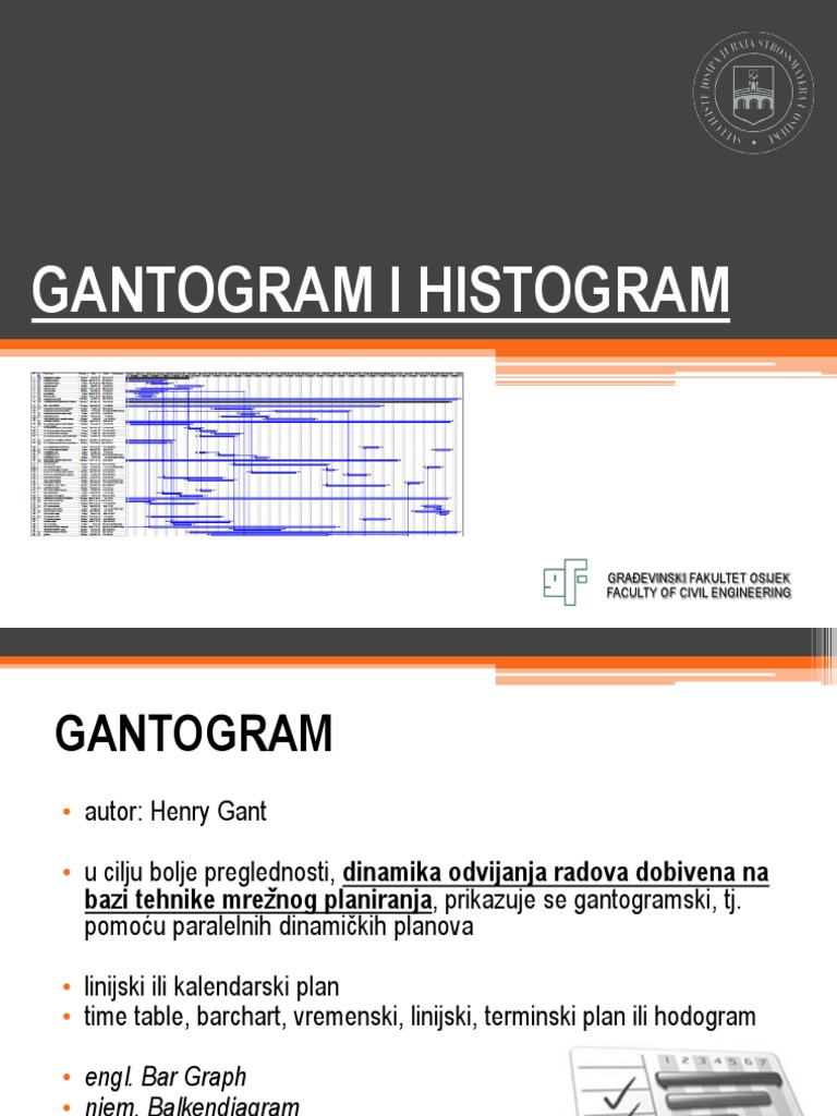 Gantogram I Histogram | PDF