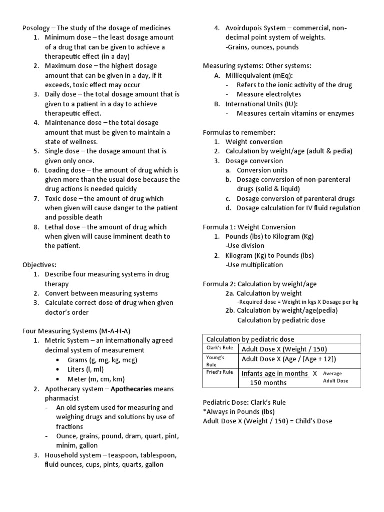 Required Dose Weight in Kgs X Dosage Per KG: Clark's Rule Young's Rule ...