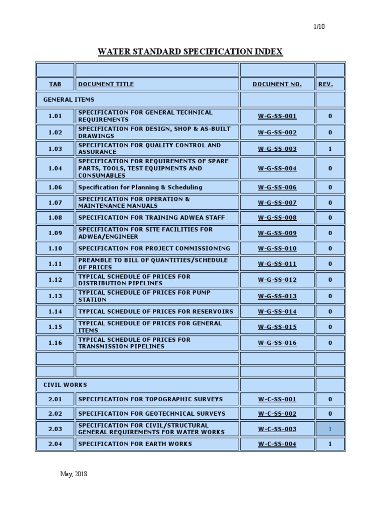ADWEA Water Works Specifications Index | PDF | Pipe (Fluid Conveyance ...