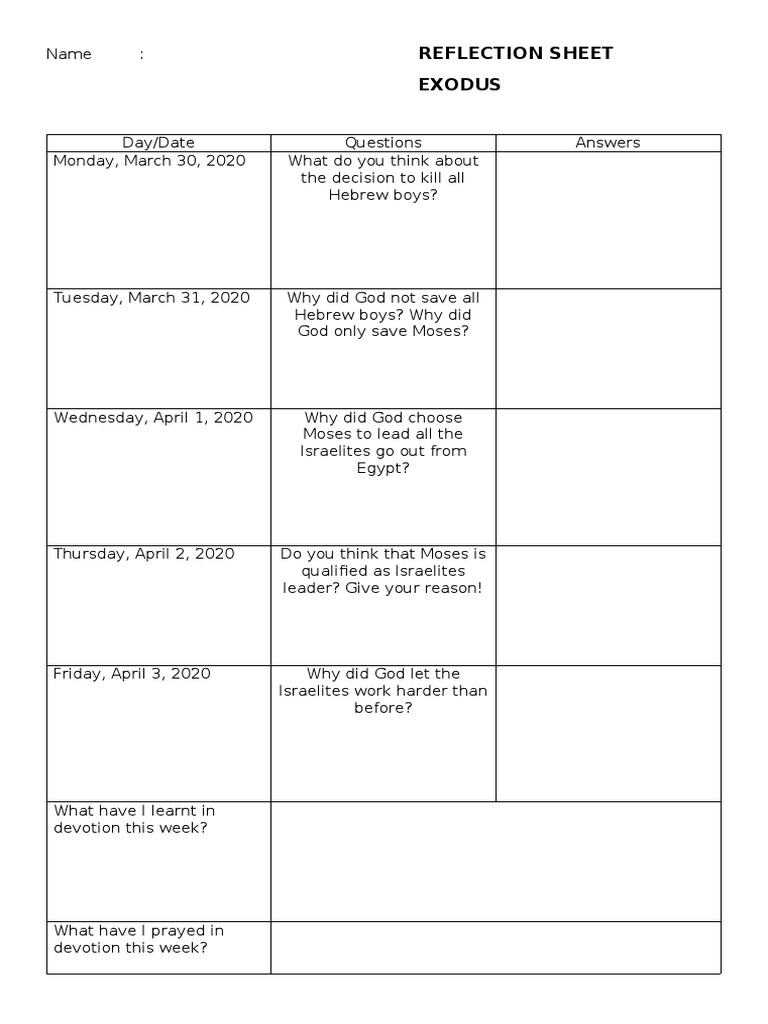 Reflection Sheet | PDF