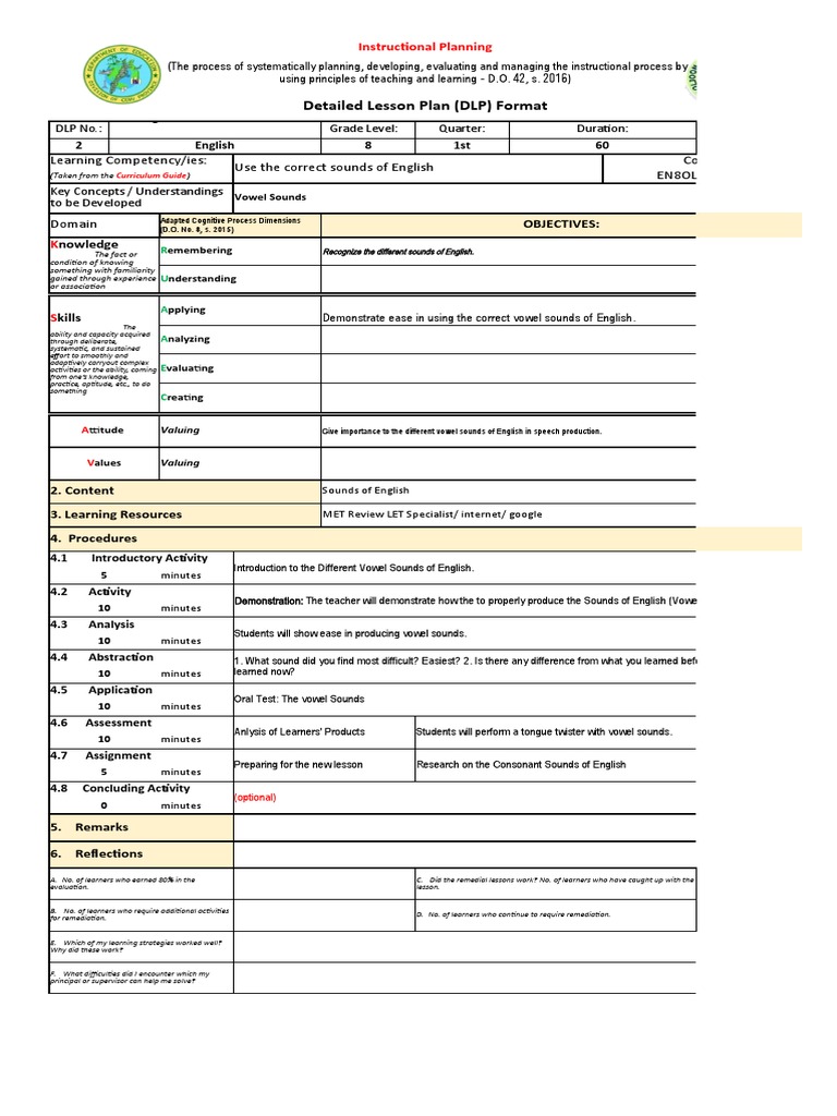 Detailed Lesson Plan (DLP) Format: Learning Competency/ies: Use The ...