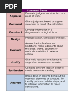 Myp Command Terms | PDF | Teaching Methods & Materials
