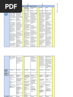 SCIENCE - DBOW Final | PDF | Learning | Liquids