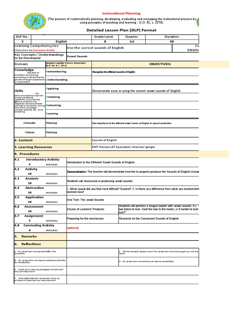 Detailed Lesson Plan (DLP) Format: Learning Competency/ies: Use The ...