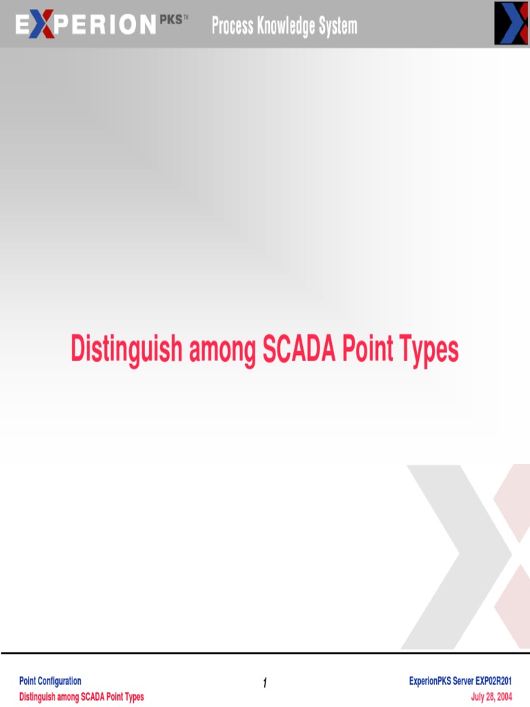 07 - 02R201 - 1 - Point Configuration PDF | PDF | Scada | Scripting Language
