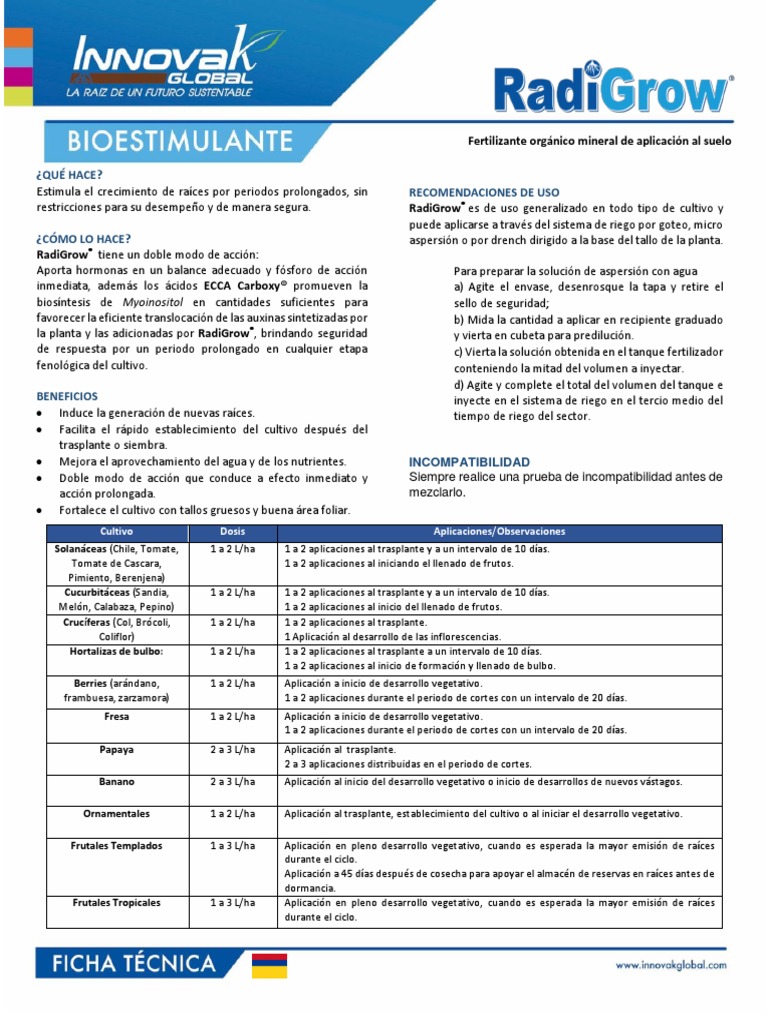 RADIGROW | PDF | Riego | Fertilizante