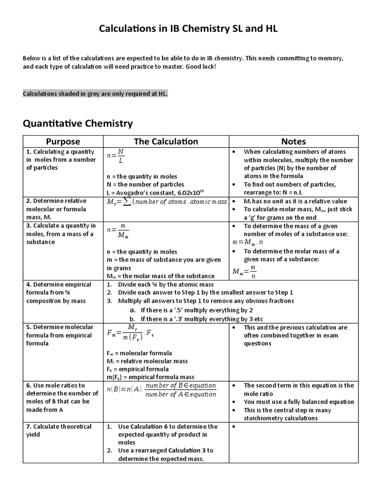 Calculations in IB Chemistry SL and HL: Purpose The Calculation Notes ...