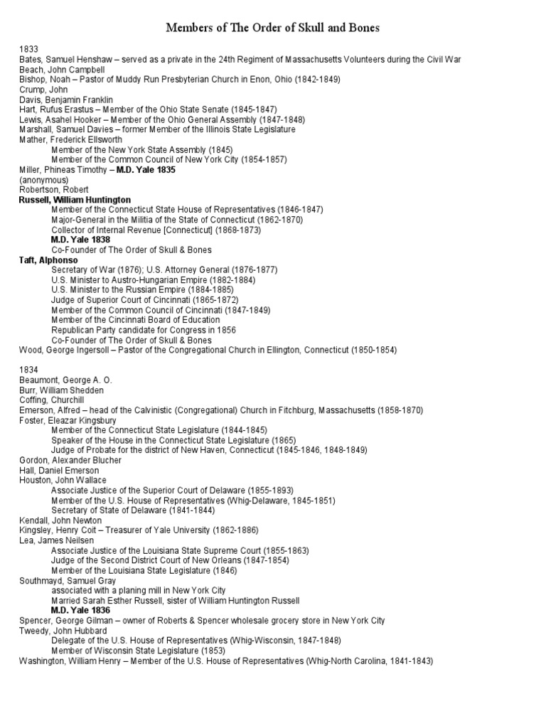 Skull and Bones Membership List | PDF