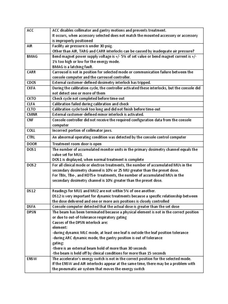 VARIAN Medical LINAC Interlocks | PDF | Particle Accelerator | Power Supply