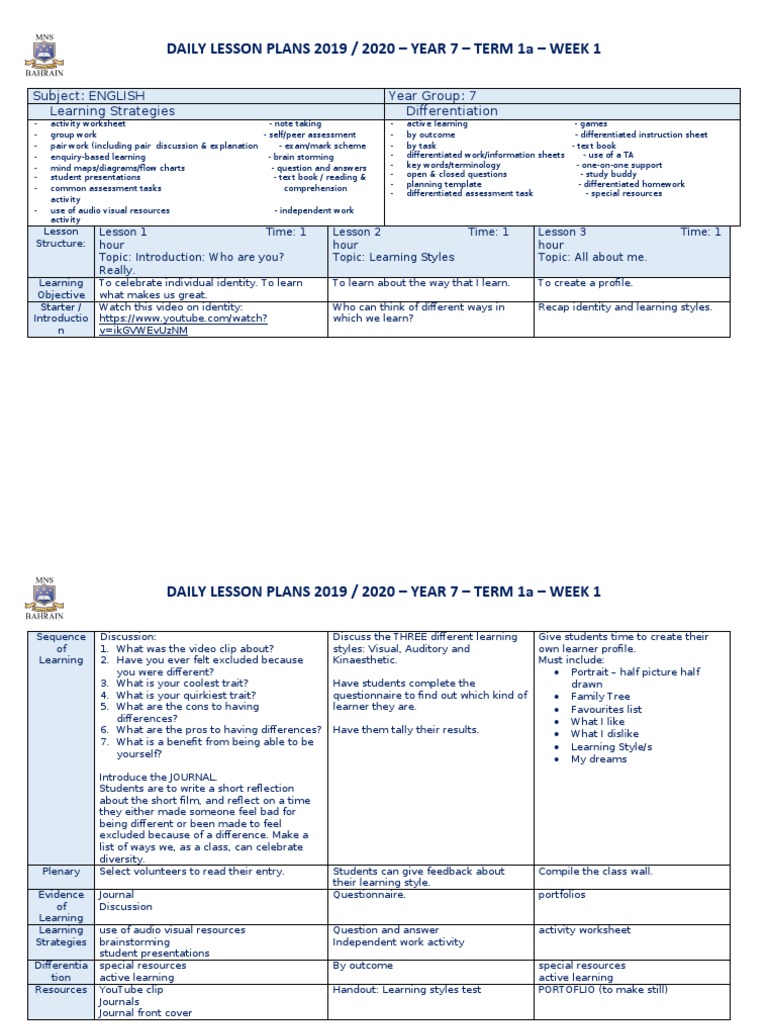 Daily Lesson Plans 2019 / 2020 - Year 7 - Term 1A - Week 1 | PDF ...