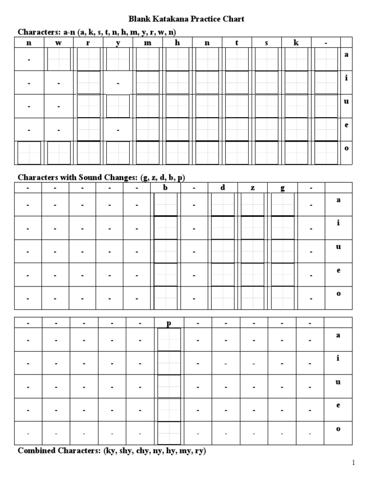 Blank Katakana Practice Chart Characters: A-N (A, K, S, T, N, H, M, Y ...