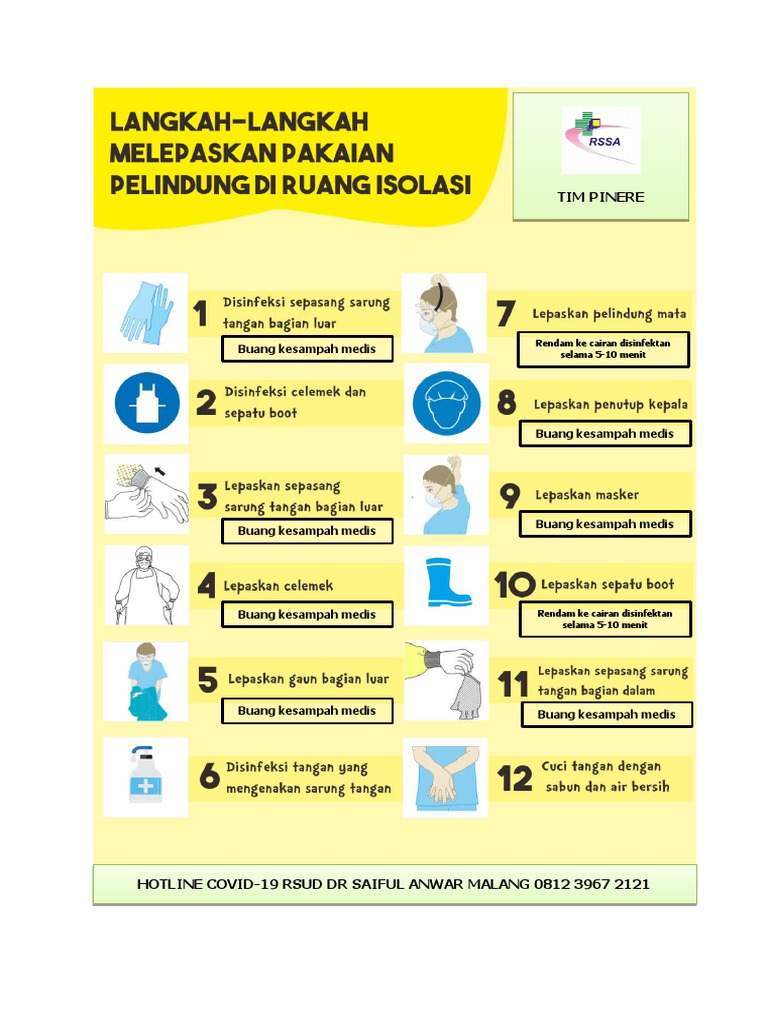 Poster Pelepasan Apd | PDF | Kesehatan Holistik