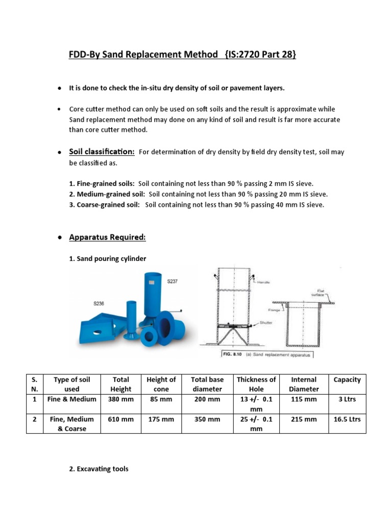 FDD-Sand Replacement Method | PDF | Soil | Density