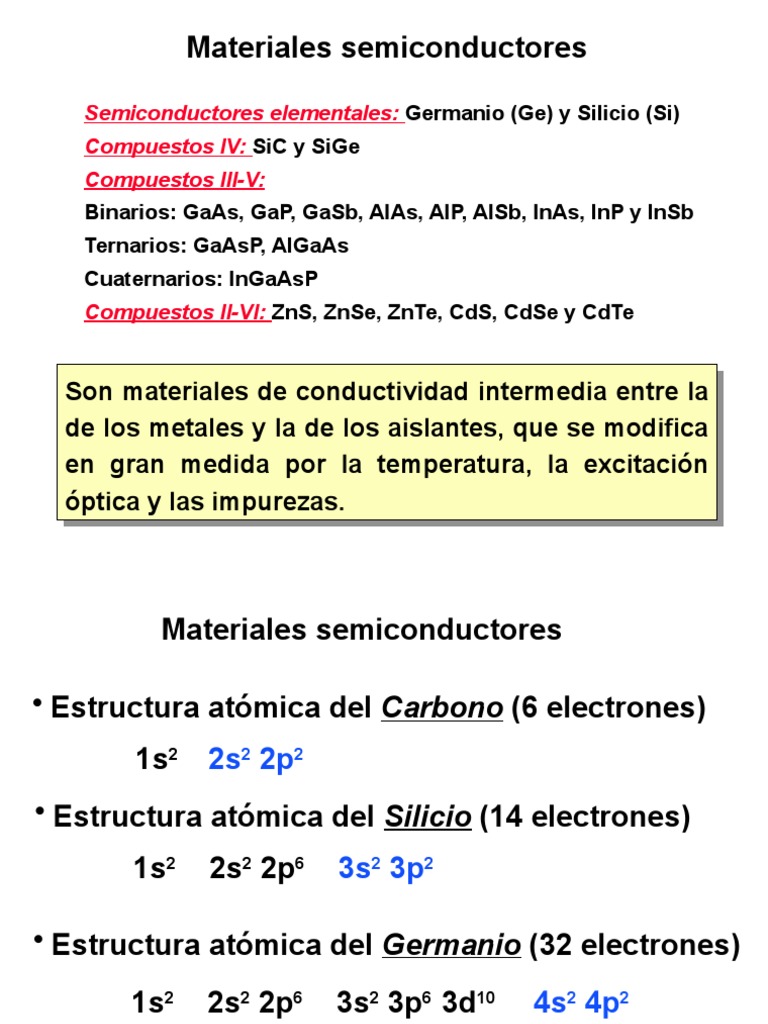 Materiales Semiconductores | PDF | Semiconductores | Ciencia de los materiales