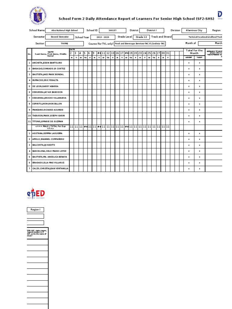 School Form 2 Daily Attendance Report of Learners For Senior High ...