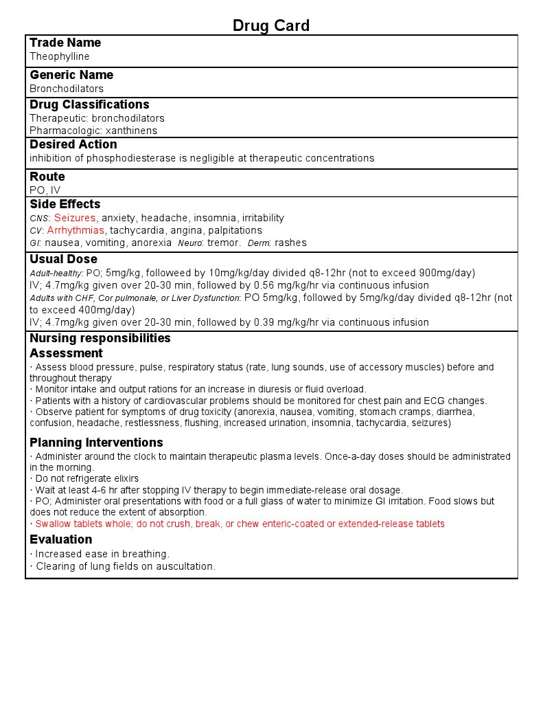 Drug Card | PDF | Wellness