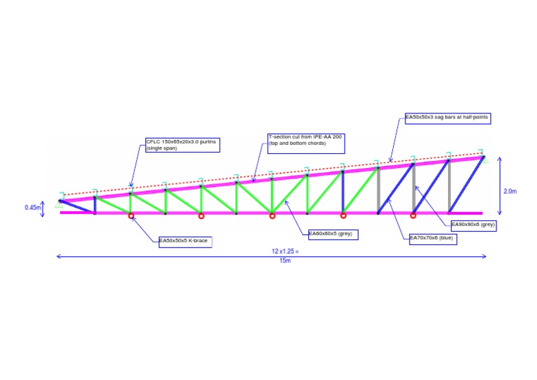 Truss Sample | PDF