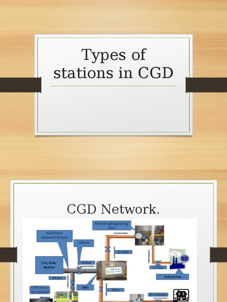 Types of Stations in CGD | PDF | Liquefied Natural Gas | Pipeline Transport