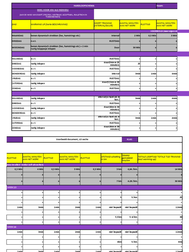 Hardloopschema Format | PDF