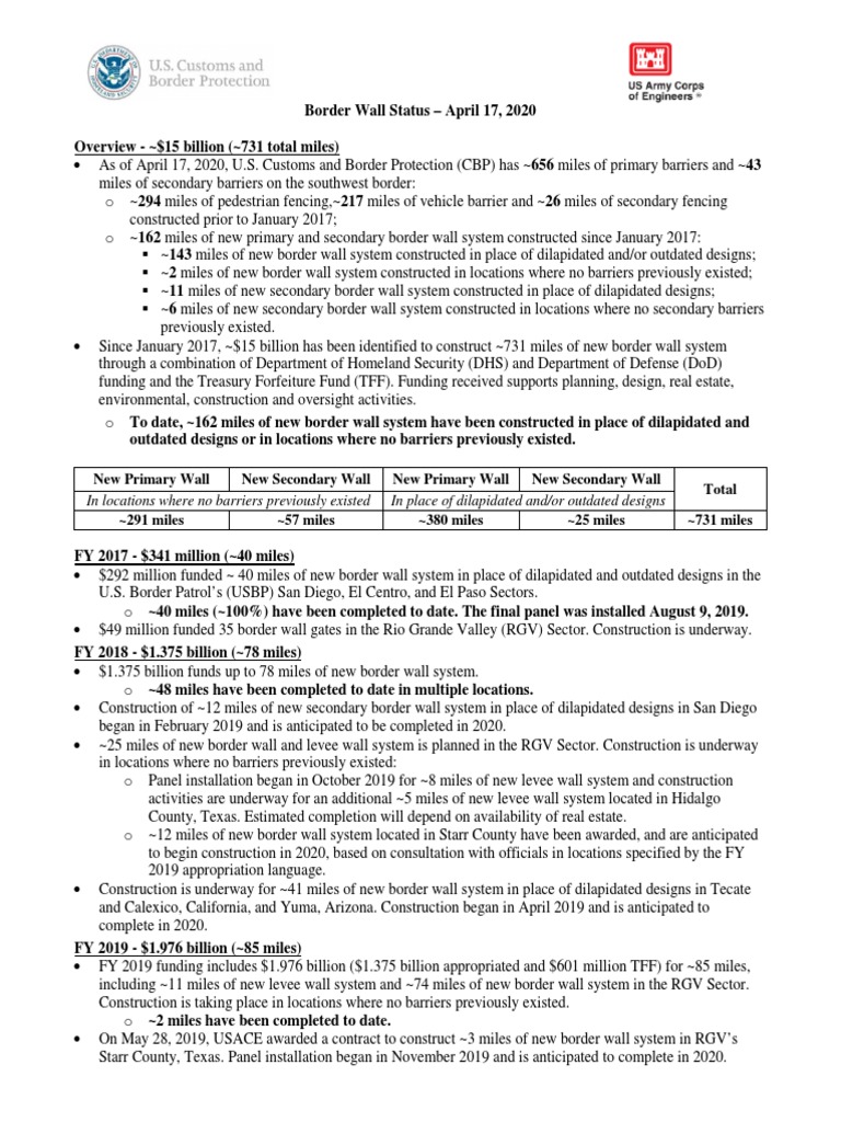 CBP Border Wall Status Paper_as of 04172020 FINAL | Mexico–United ...