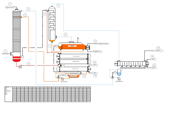 MEA - Acid Gas PFD | PDF | Energy Technology | Gases
