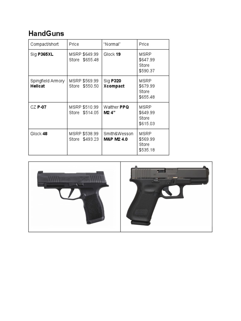 CCW Guide | PDF