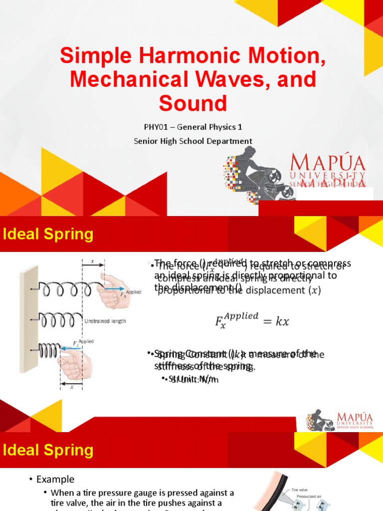 Simple Harmonic Motion, Mechanical Waves, and Sound: PHY01 - General ...