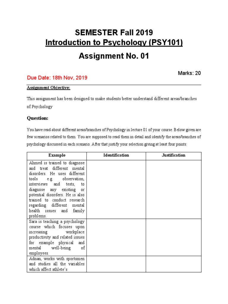 SEMESTER Fall 2019 Introduction To Psychology (PSY101) Assignment No. 01 | PDF | Psychology ...
