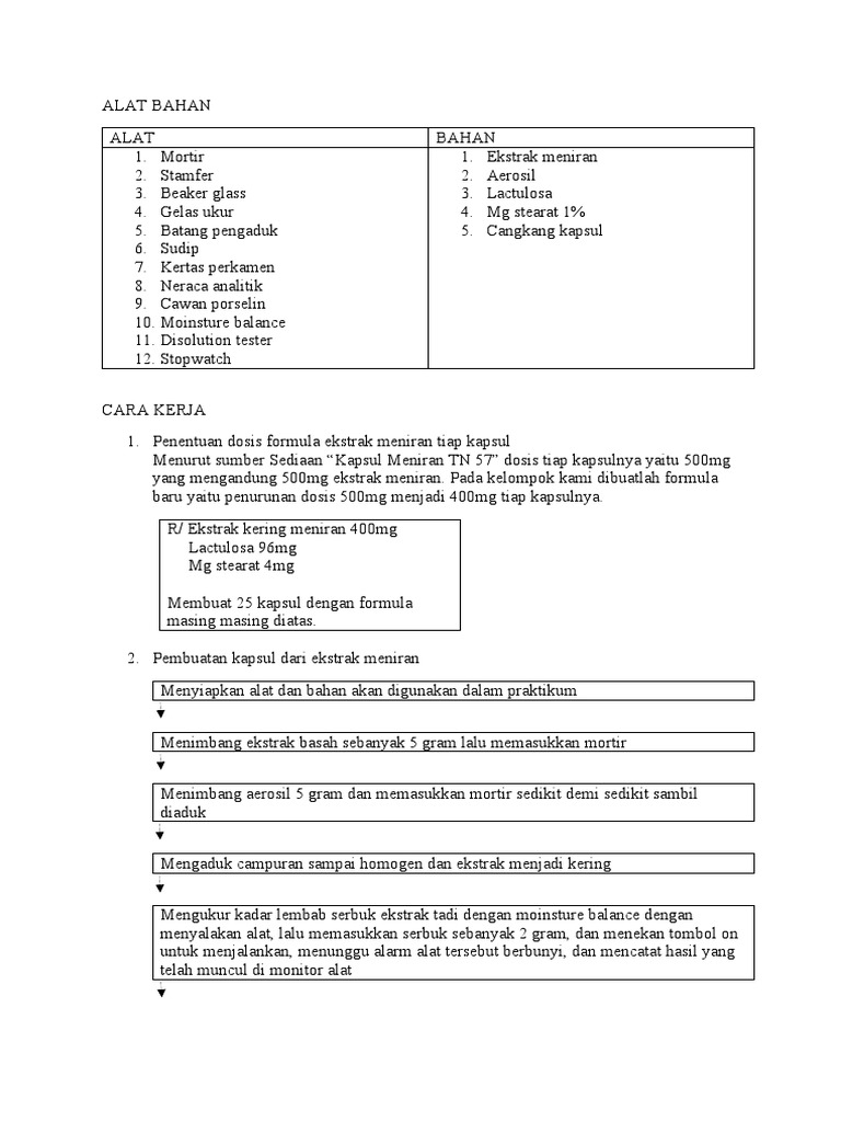 Alat Bahan Caker Kapsul | PDF