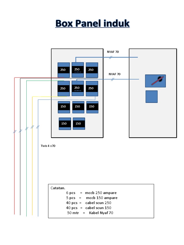 Spesifikasi Panel dan Kabel Listrik | PDF | Sistem Satuan Internasional