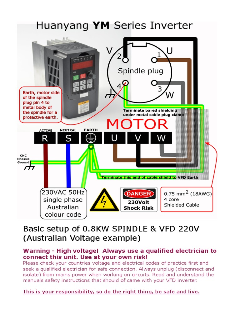 Basic Setup of 0.8KW SPINDLE & VFD 220V (Australian Voltage Example ...