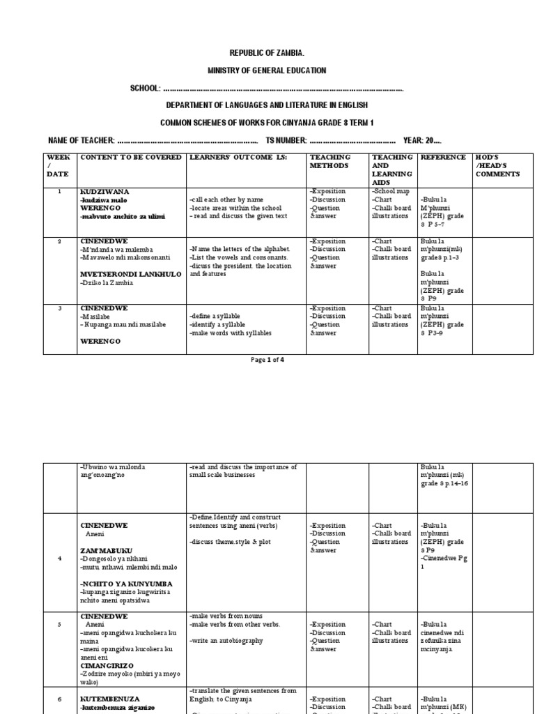 Cinyanja Grade 8 Term 1 Schemes of Work | PDF | Language Families ...