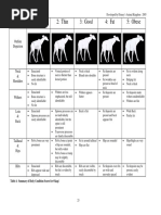 PPPVD Fecal Scoring Chart UPDATE EN FINAL | PDF | Feces | Diseases And ...