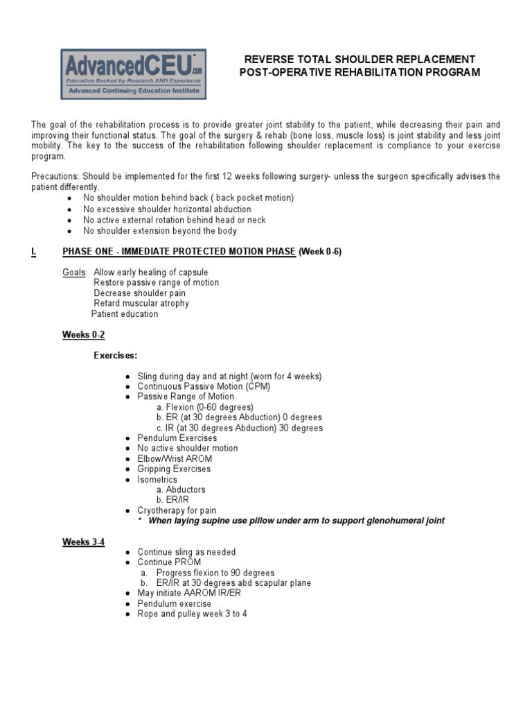 Reverse Total Shoulder Replacement Post-Operative Rehabilitation ...