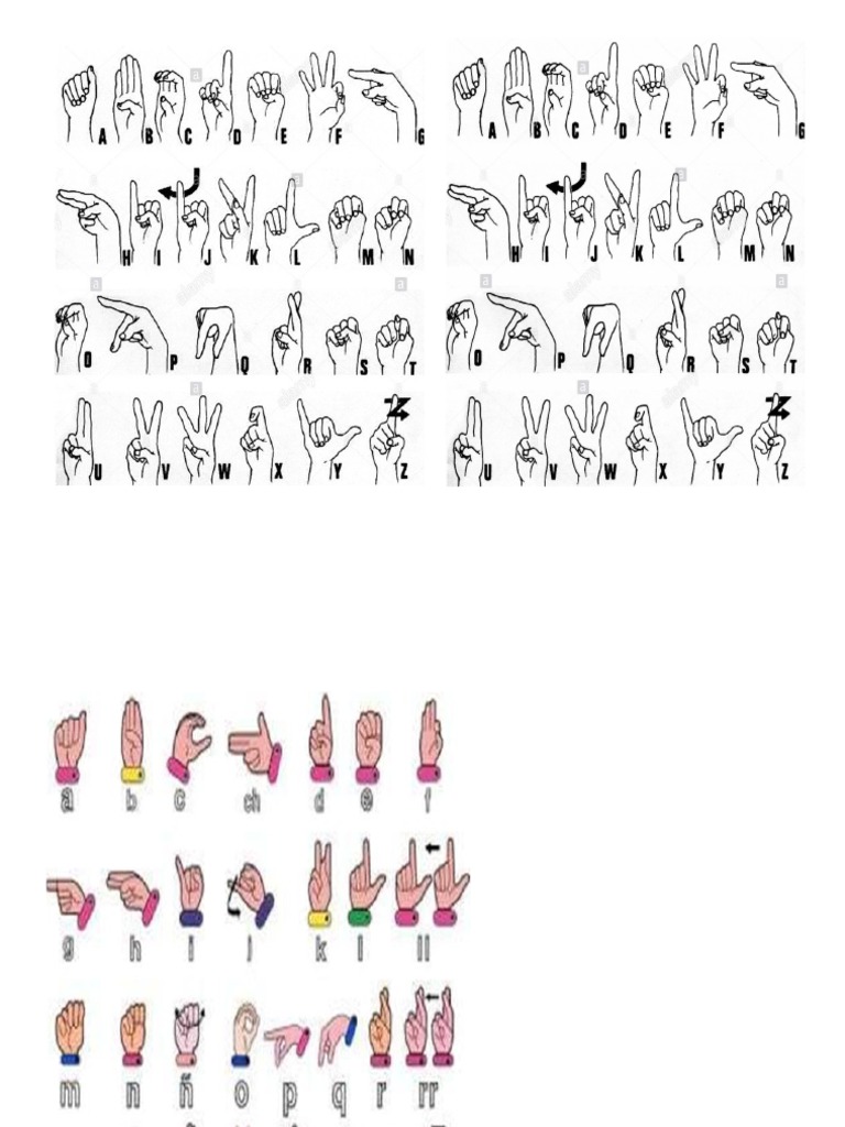 Alfabeto Lessa | PDF